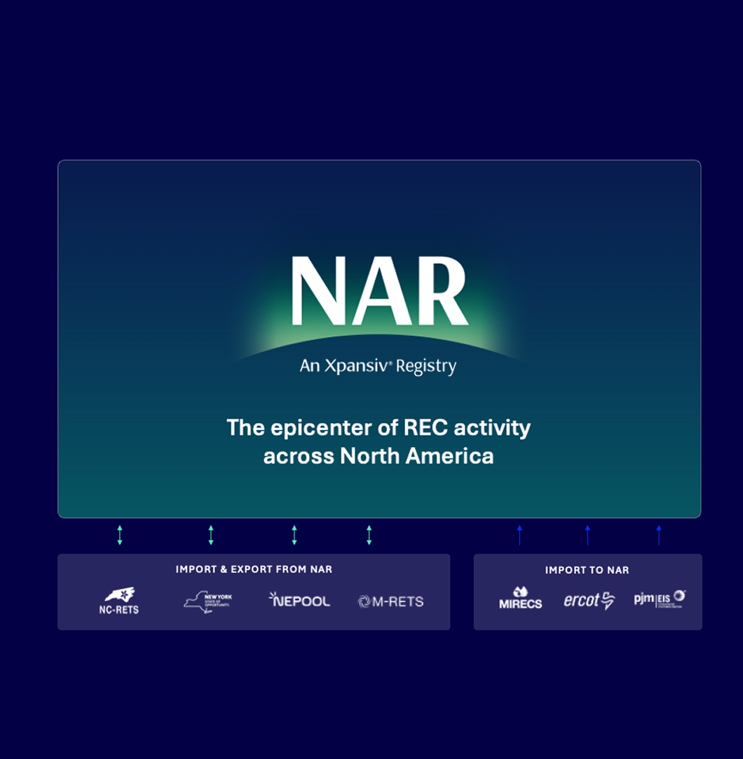 Nar Renewable Energy Registry - Xpansiv