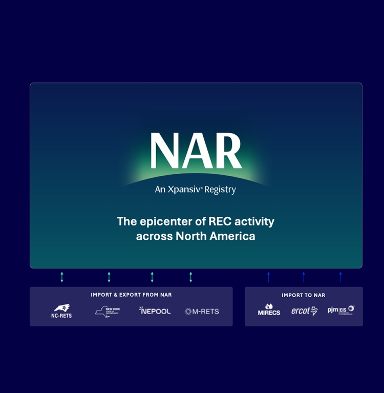 Nar Renewable Energy Registry - Xpansiv
